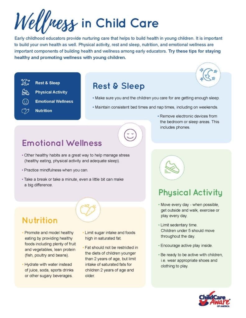 Early Childhood Classrooms - Child Care Aware® of America