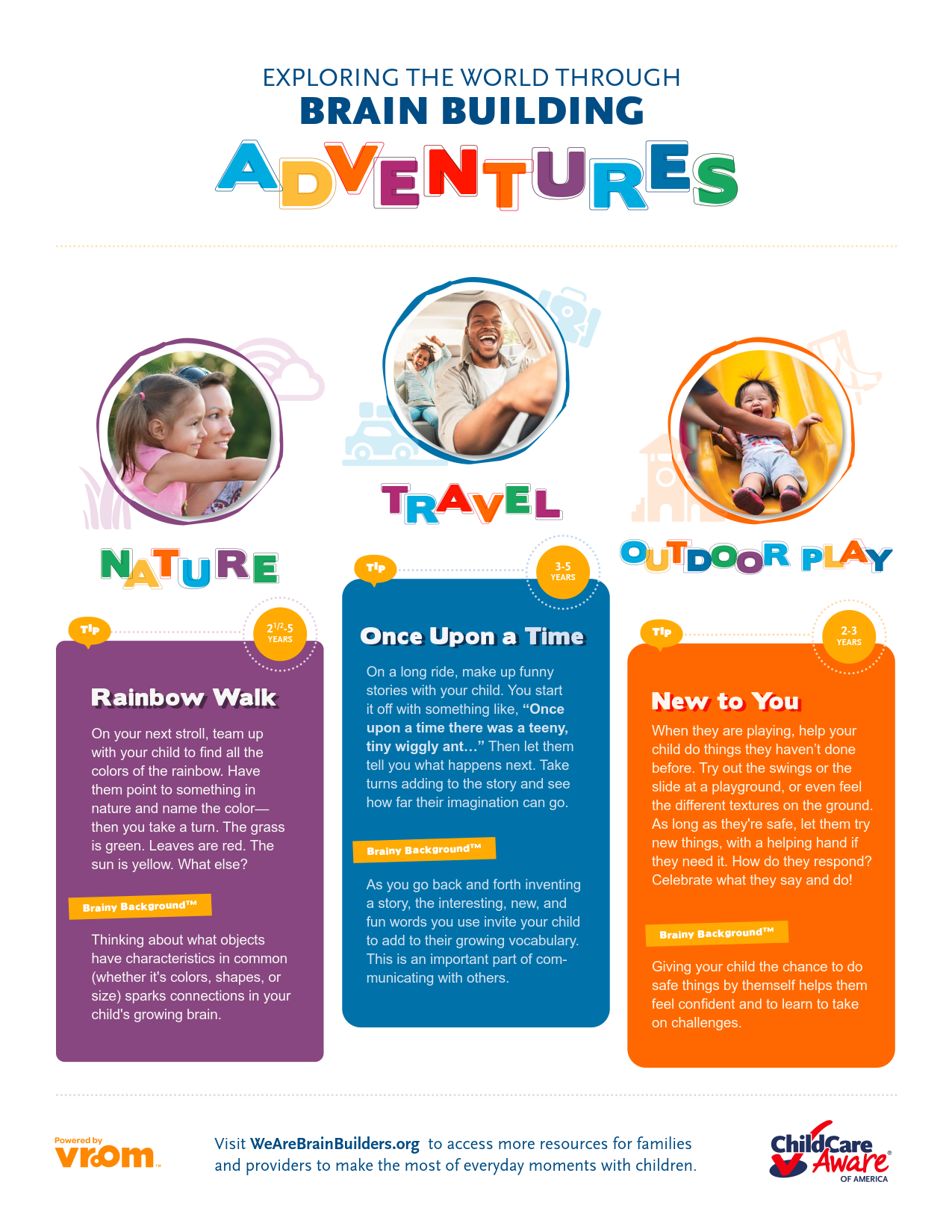Brain Building Resources - Child Care Aware® of America
