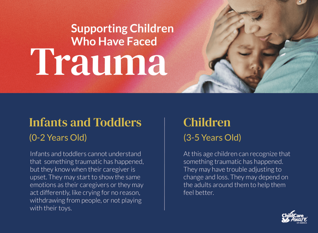 Helping Children Cope with Traumatic Events - Child Care Aware® of America